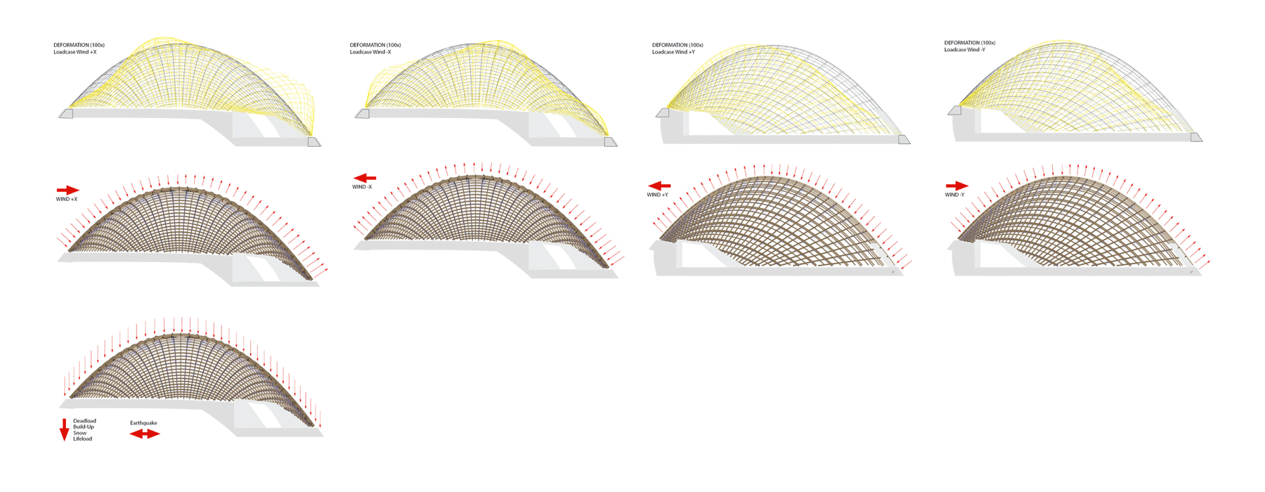 Long Span Timber Gridshells Questions And Architecture